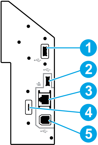 HP Color LaserJet Managed MFP E87750dn High-Performance Color ...